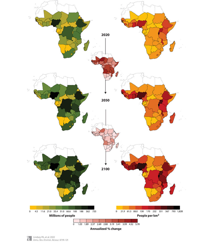 Population growth, exploitation and climate change: safeguarding Africa ...